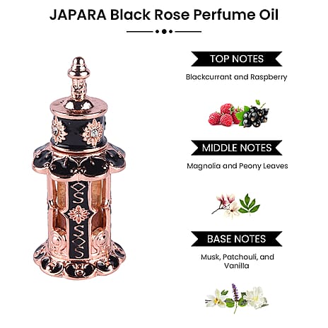 Women's Perfume & Fragrances in UK | TJC